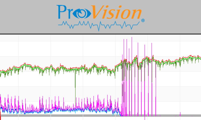 Tensor Getting Started